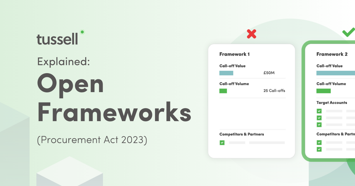 What are open frameworks? (Procurement Act 2023) What are open frameworks? (Procurement Act 2023)
